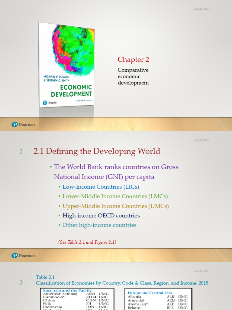Comparative Economic Development | PDF | Human Development Index ...