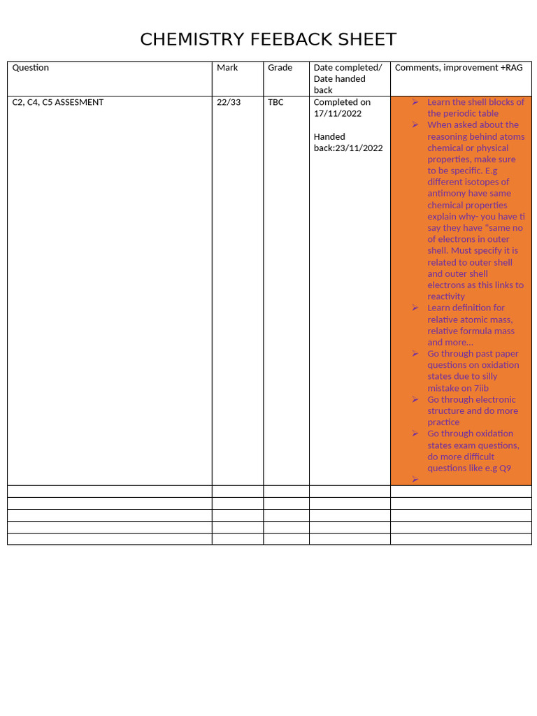 Chemistry Feedback Sheet Pdf Chemistry Sets Of Chemical Elements