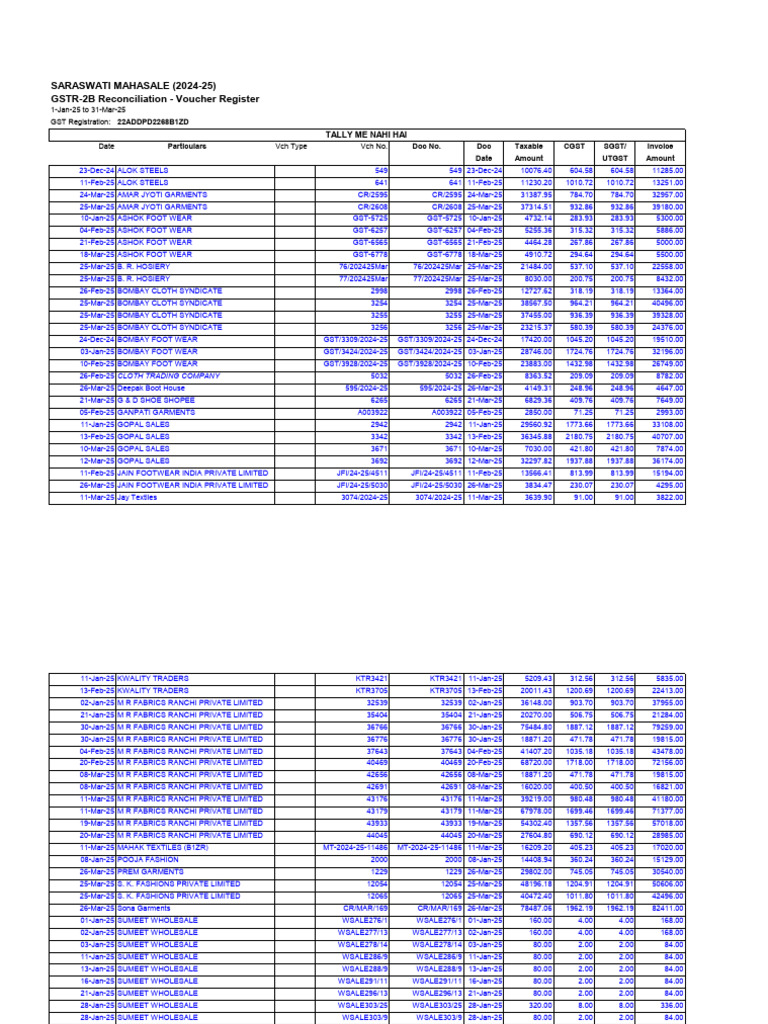 Diff Sheet of 4th QTR (Jan-Mar) - 23-27 | PDF | Textiles | Foot