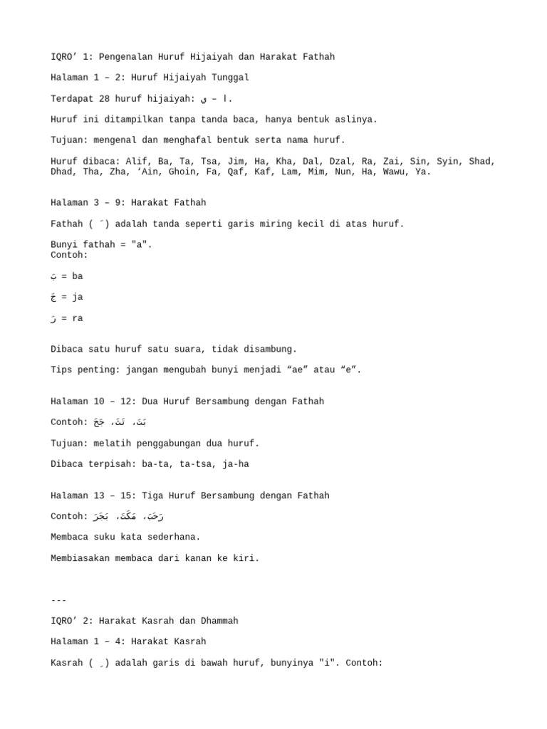 Rangkuman-Lengkap-Cara-Membaca-IQRO'1-IQRO'6-Dasar | PDF