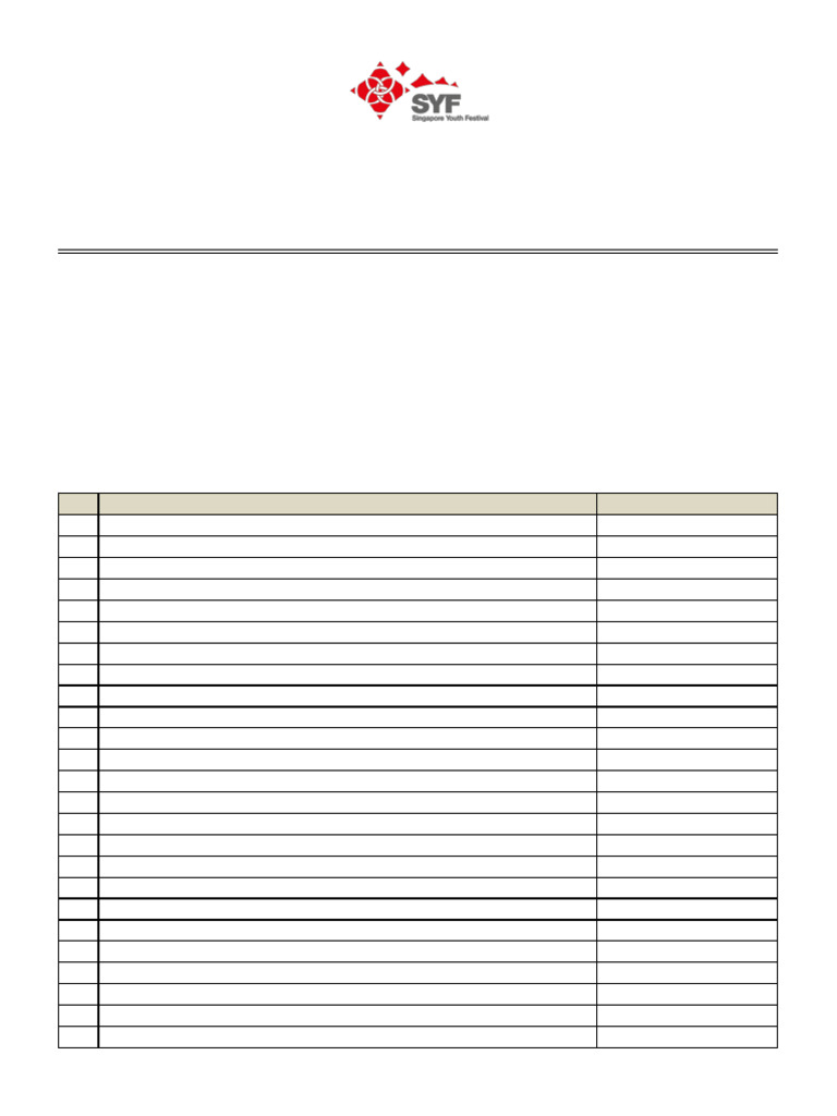 SYF 2025 Band Results Overview | PDF | Educational Institutions ...