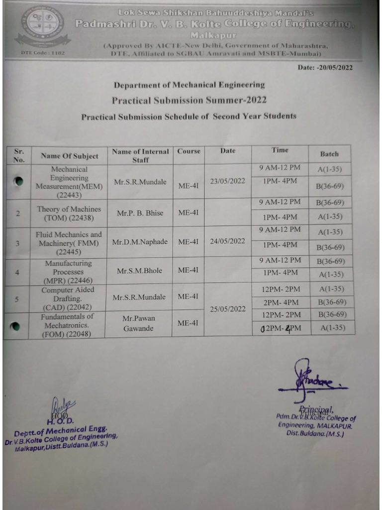 practical submission | PDF