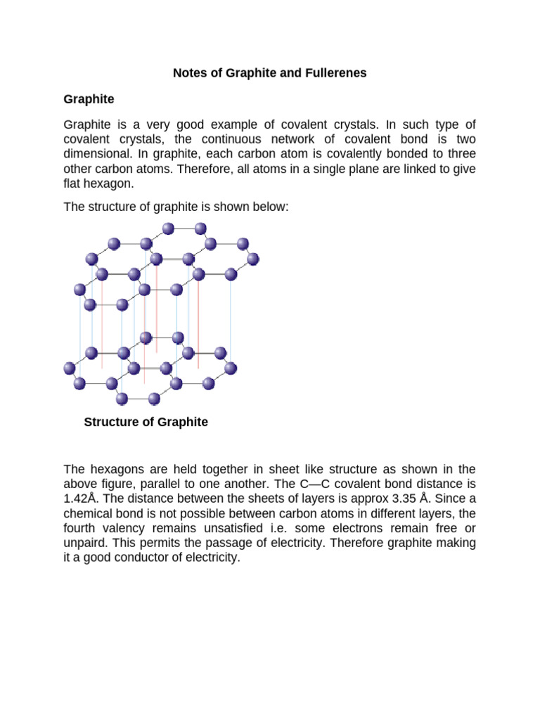 Notes of Graphite & Fullerenes | PDF | Fullerene | Graphite