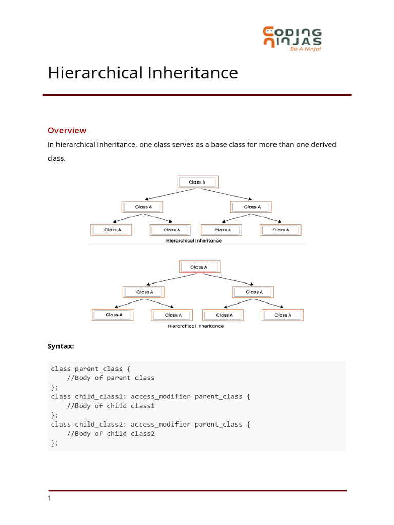 GP-CPP-OOPS-Inheritance Hierarchical | PDF