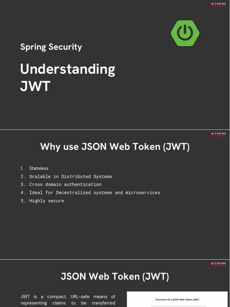 5_Understanding_JWT(5.5) Suffix = @fuckallresources ️ | PDF