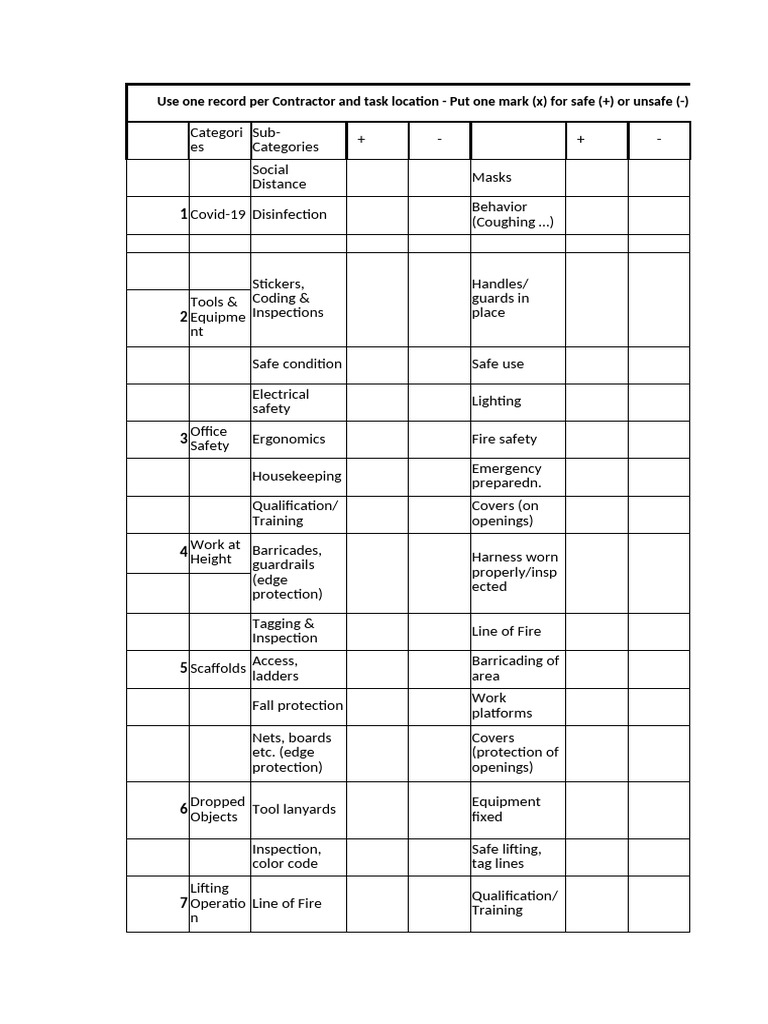 Daily Worksite EHS Inspection Checklist | PDF | Personal Protective Equipment | Safety