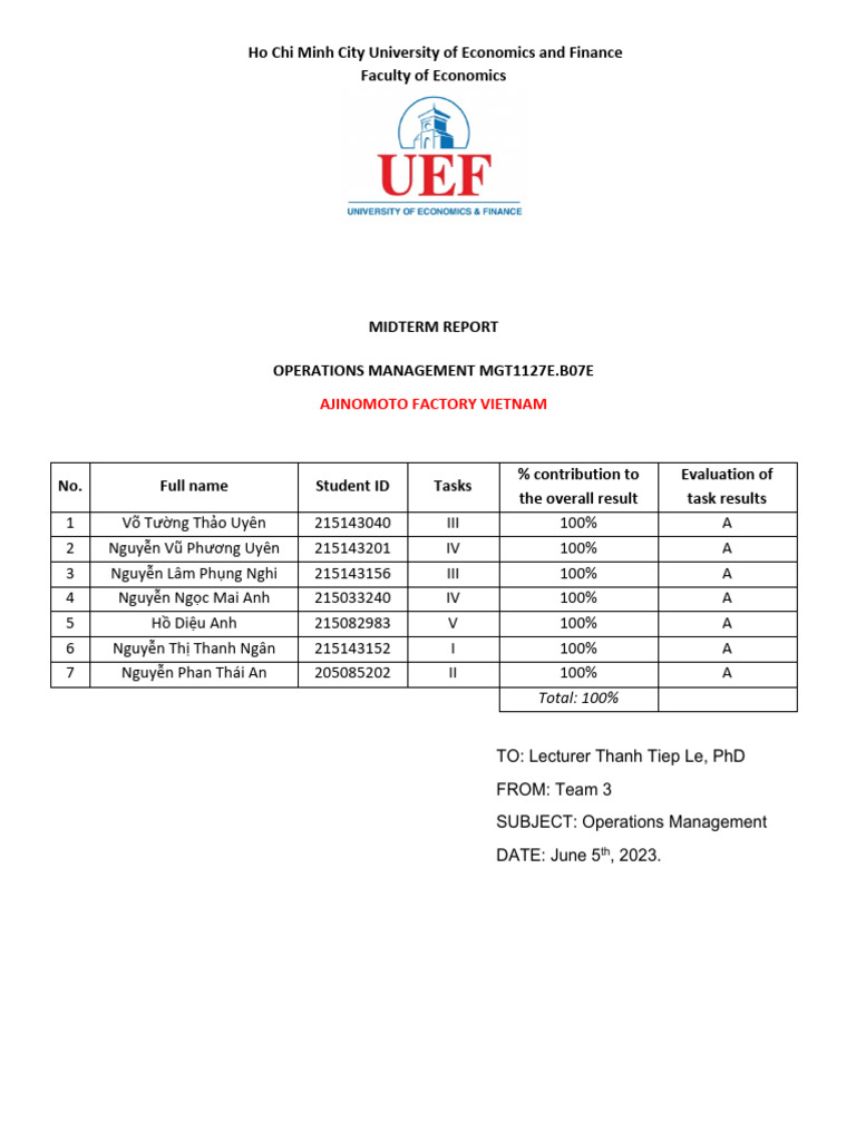 Midterm Operations Management TEAM 3 | PDF | Milk | Fermentation