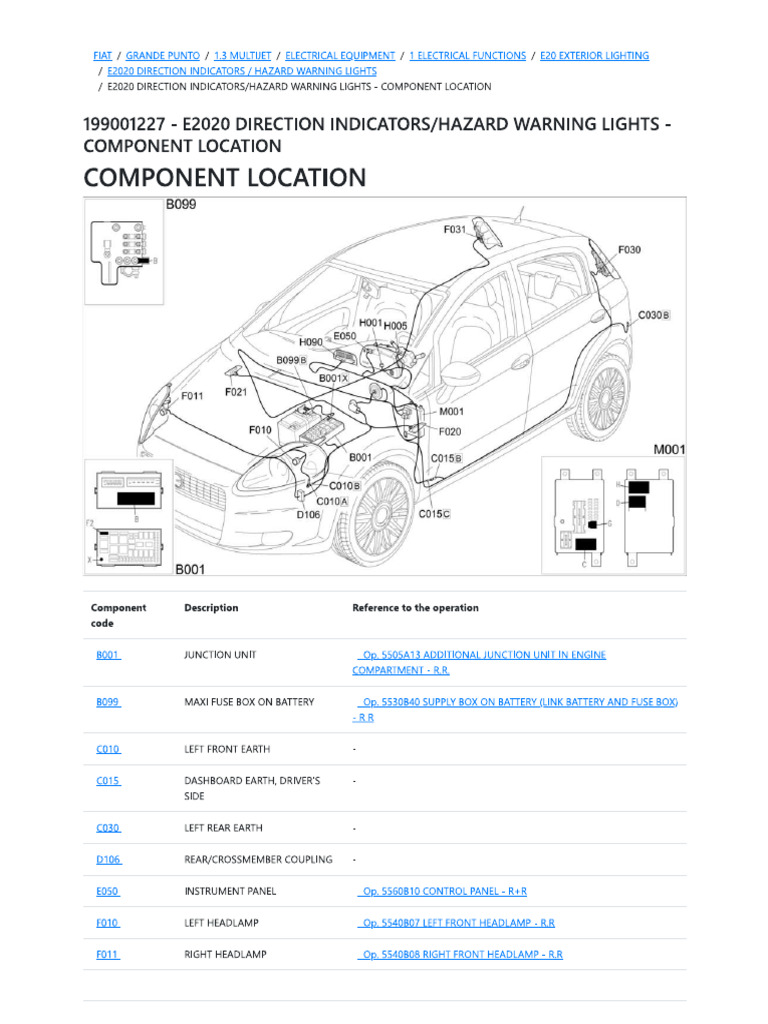 Component Location | PDF