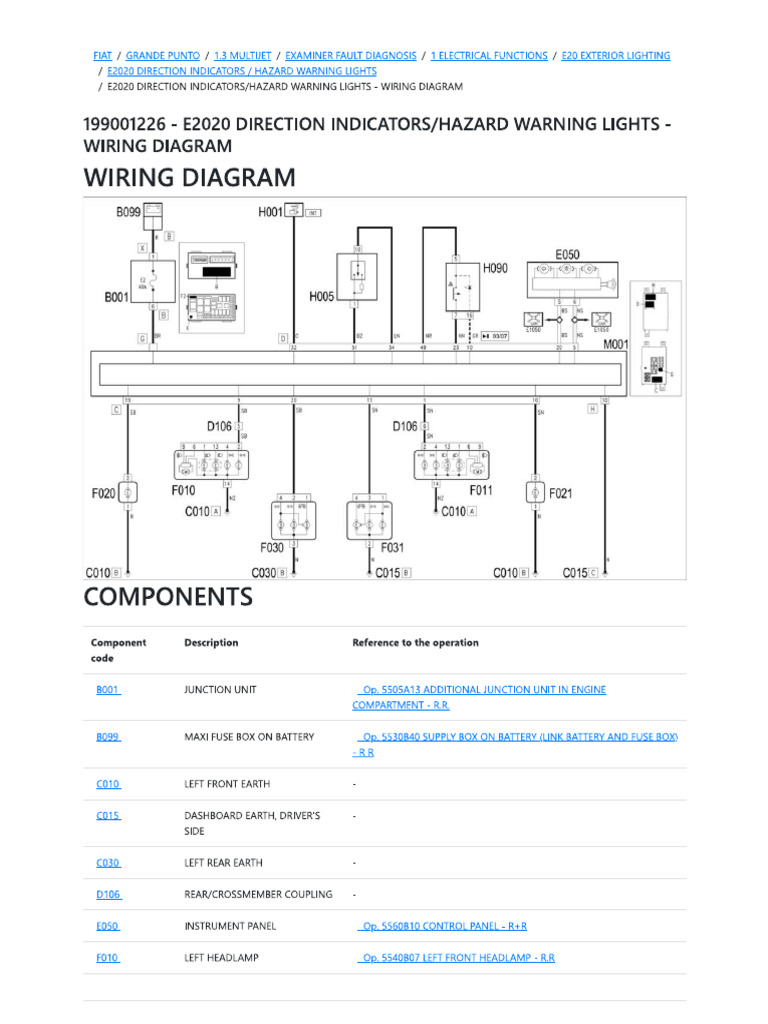 Schema Eclairage AR | PDF