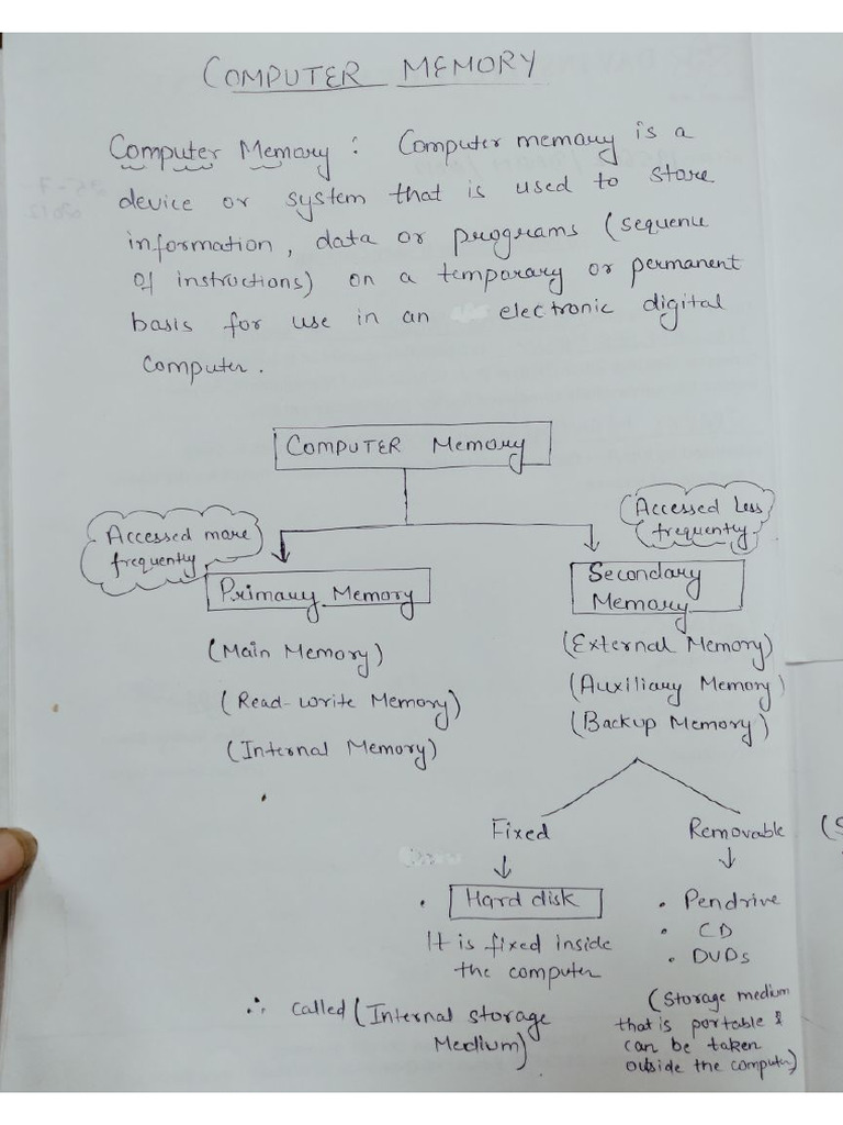 Computer Memory | PDF
