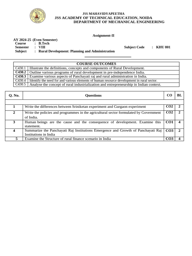 Assignment 2 - RURAL - DEVELOPMENT | PDF