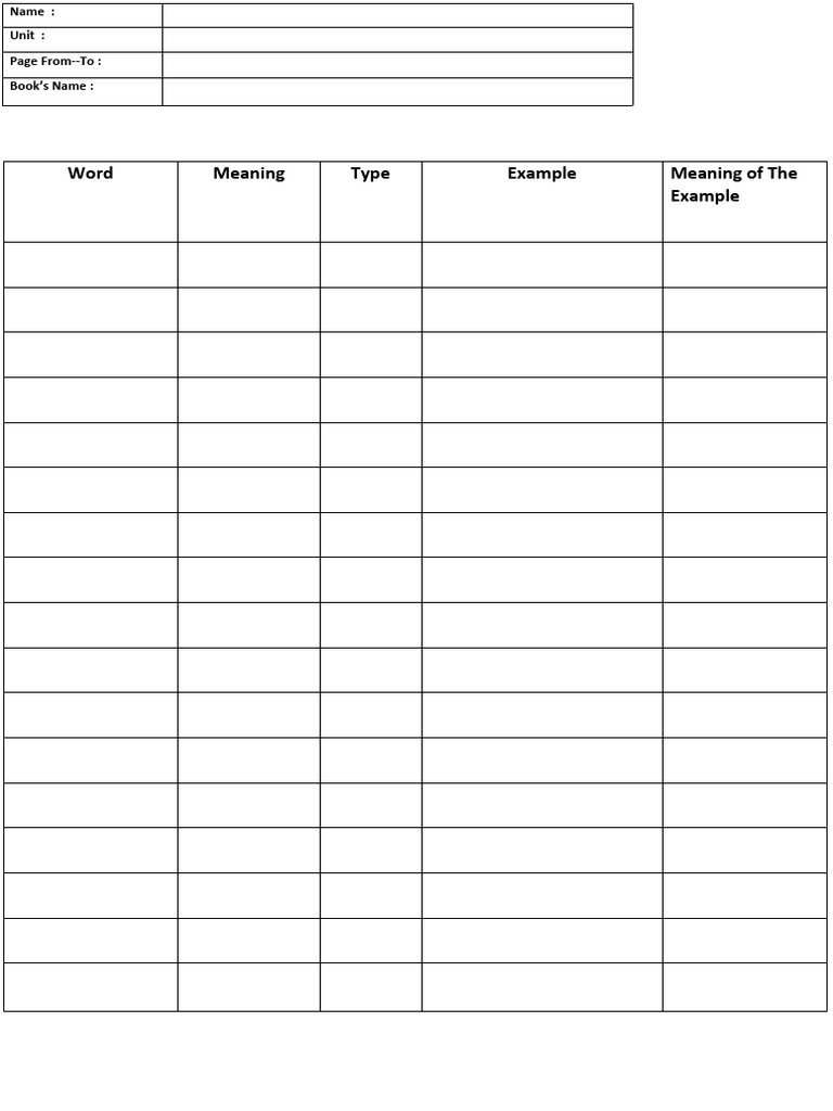 The Table for English | PDF