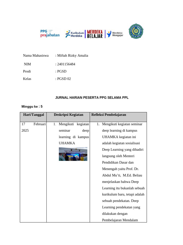 Jurnal Harian Minggu Ke-5 - Miftah Rizky Amalia. | PDF