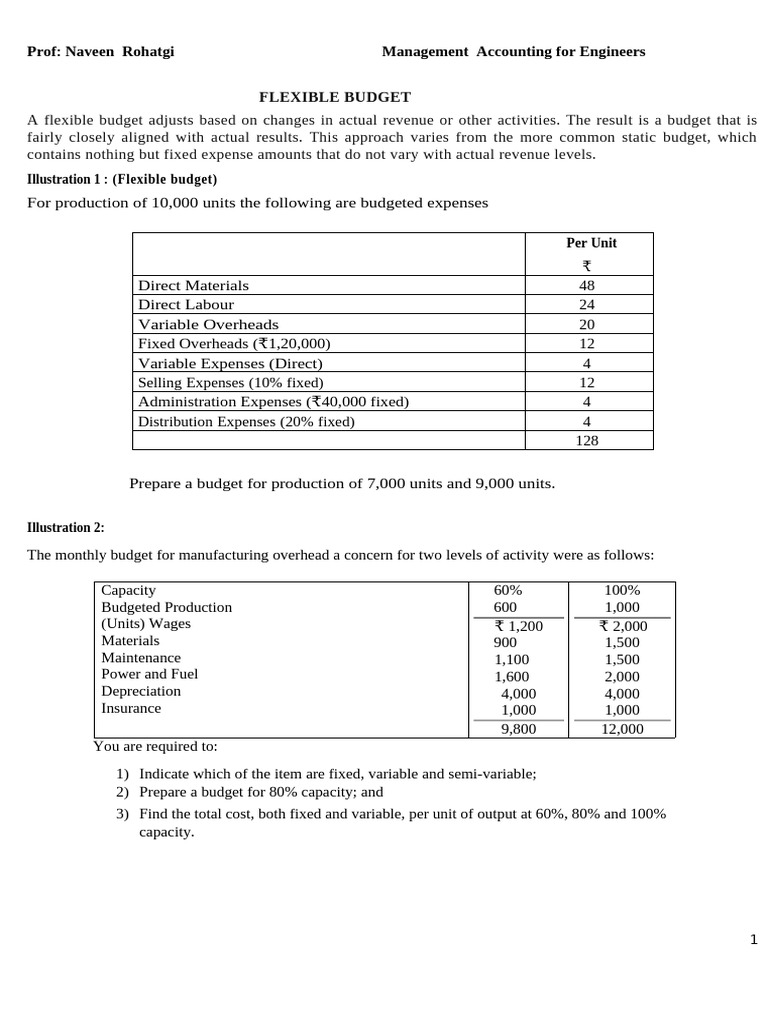Flexible Budgeting for Engineering Management | PDF | Expense | Business