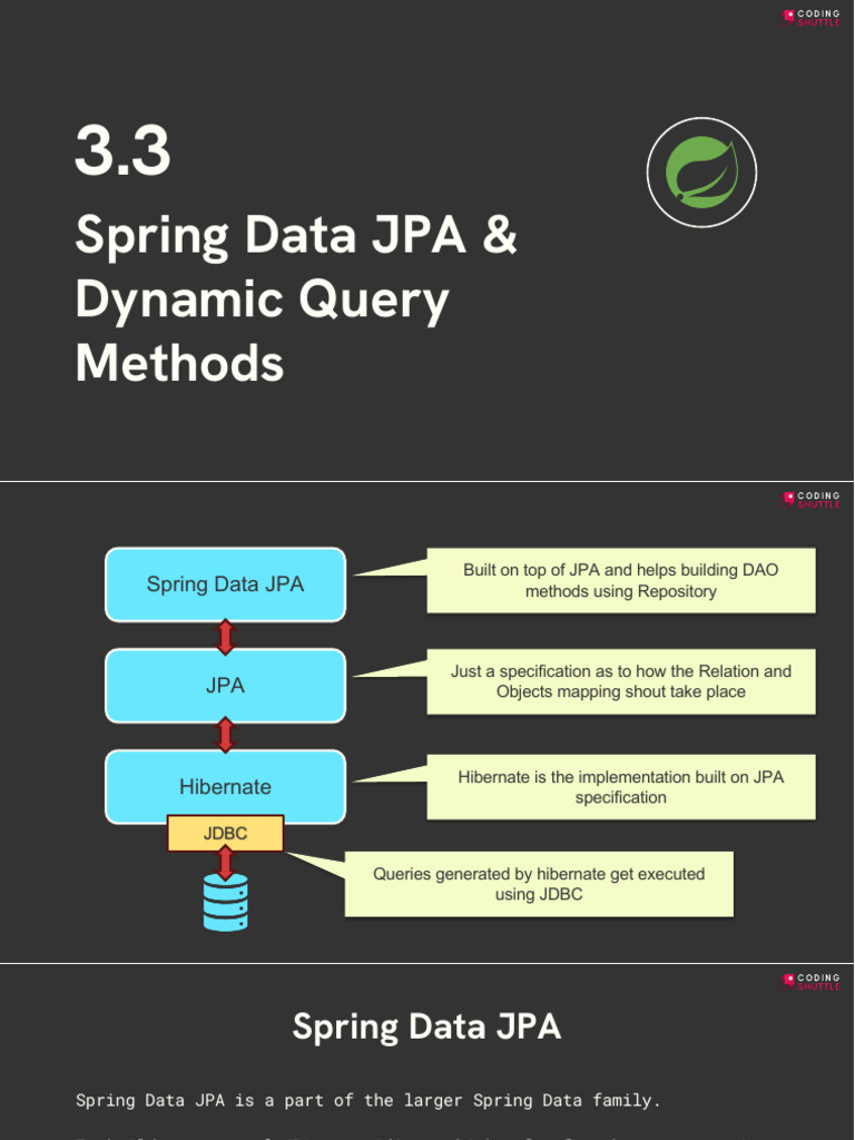 3 3 Spring Data JPA f37924132f | PDF | Method (Computer Programming) | Information Technology