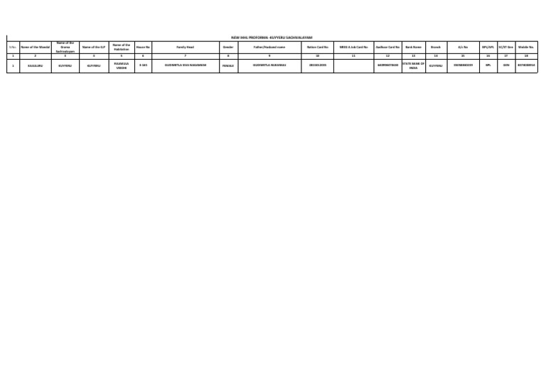 Kuyyeru Updated - Ihhl Details | PDF