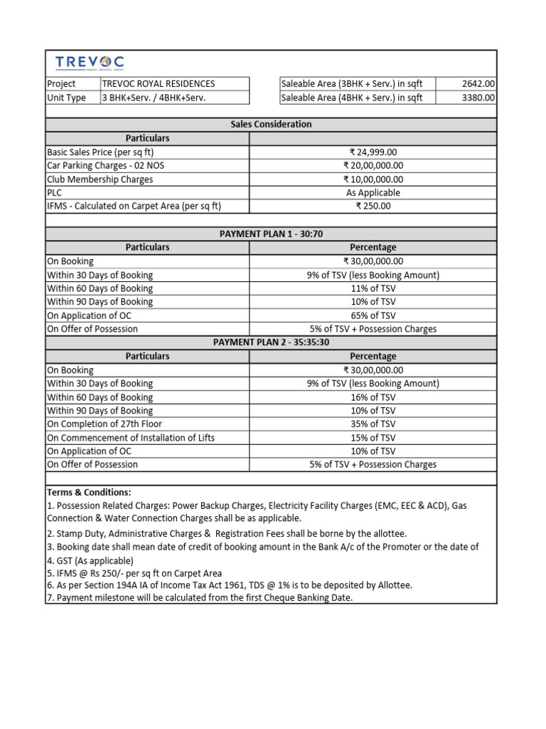 TREVOC Royal Residences - Price List | PDF | Taxation | Government Finances