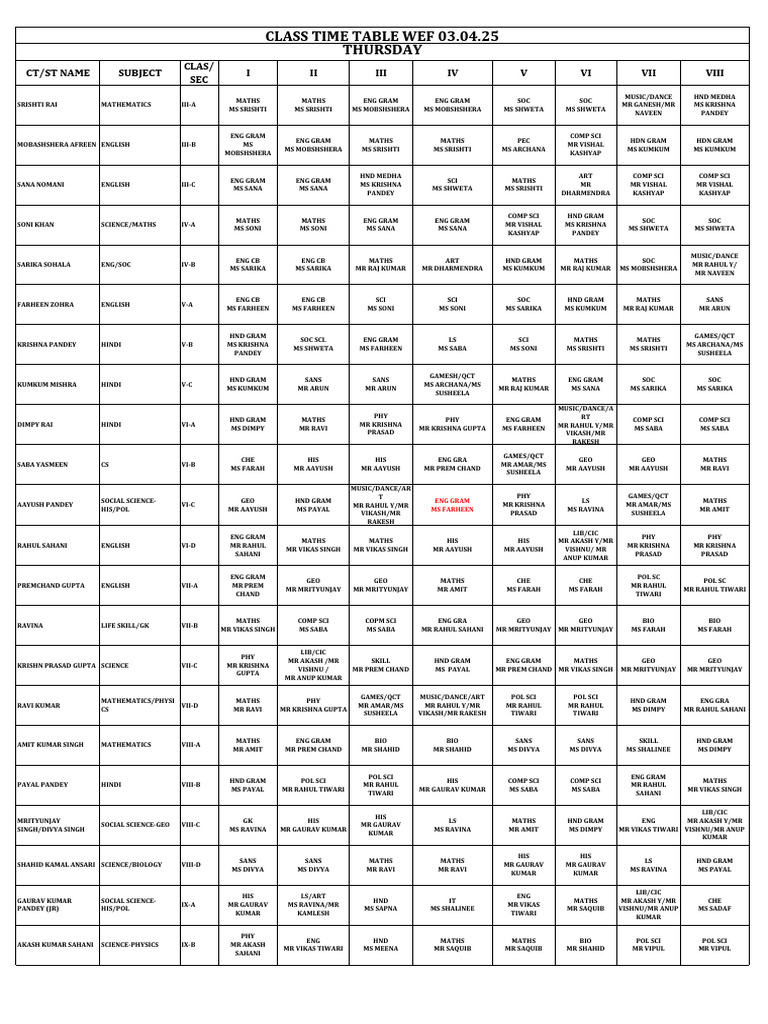 Class Time Table Overview | PDF