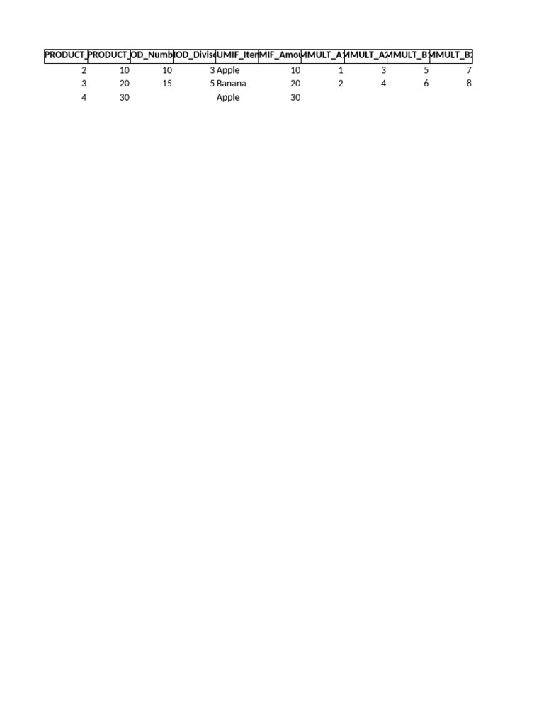 Excel Math Functions Examples | PDF
