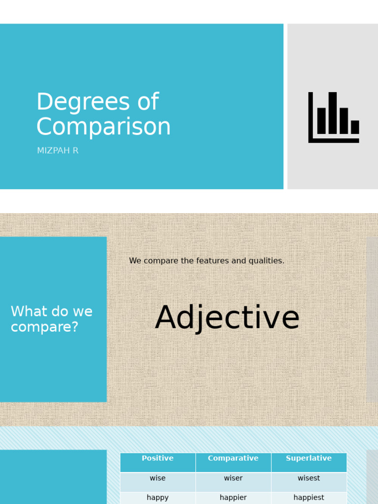 Understanding Degrees of Comparison | PDF | Language Families | Morphology