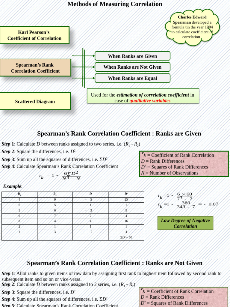 Spearman's Rank Correlation (1) | PDF | Spearman's Rank Correlation ...
