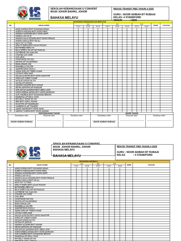 CONTOH REKOD JAJARAN BM TAHUN 4 | PDF