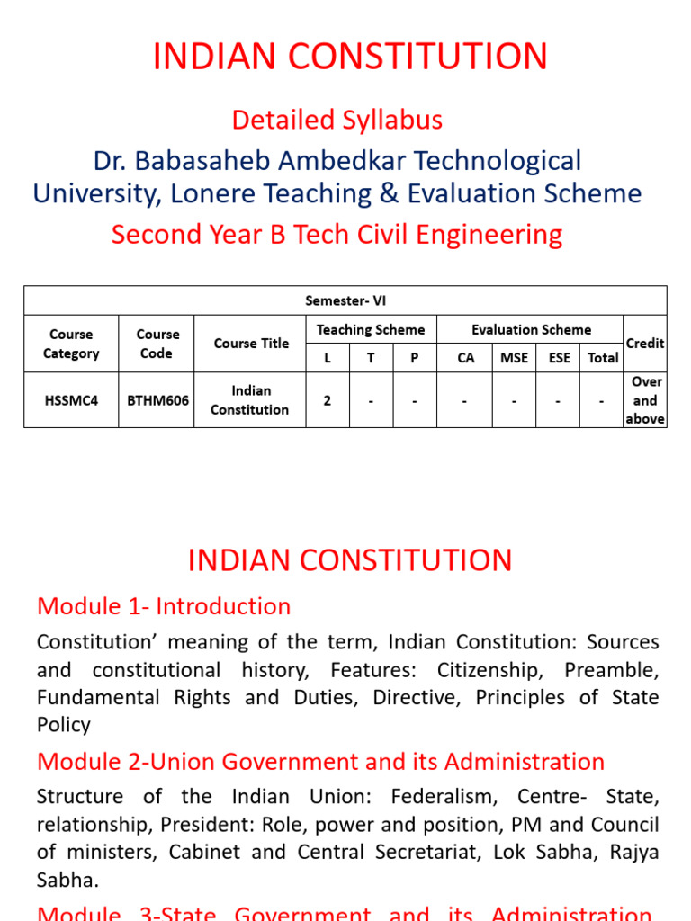 Indian Constitution Syllabus for B.Tech | PDF | Government Of India ...