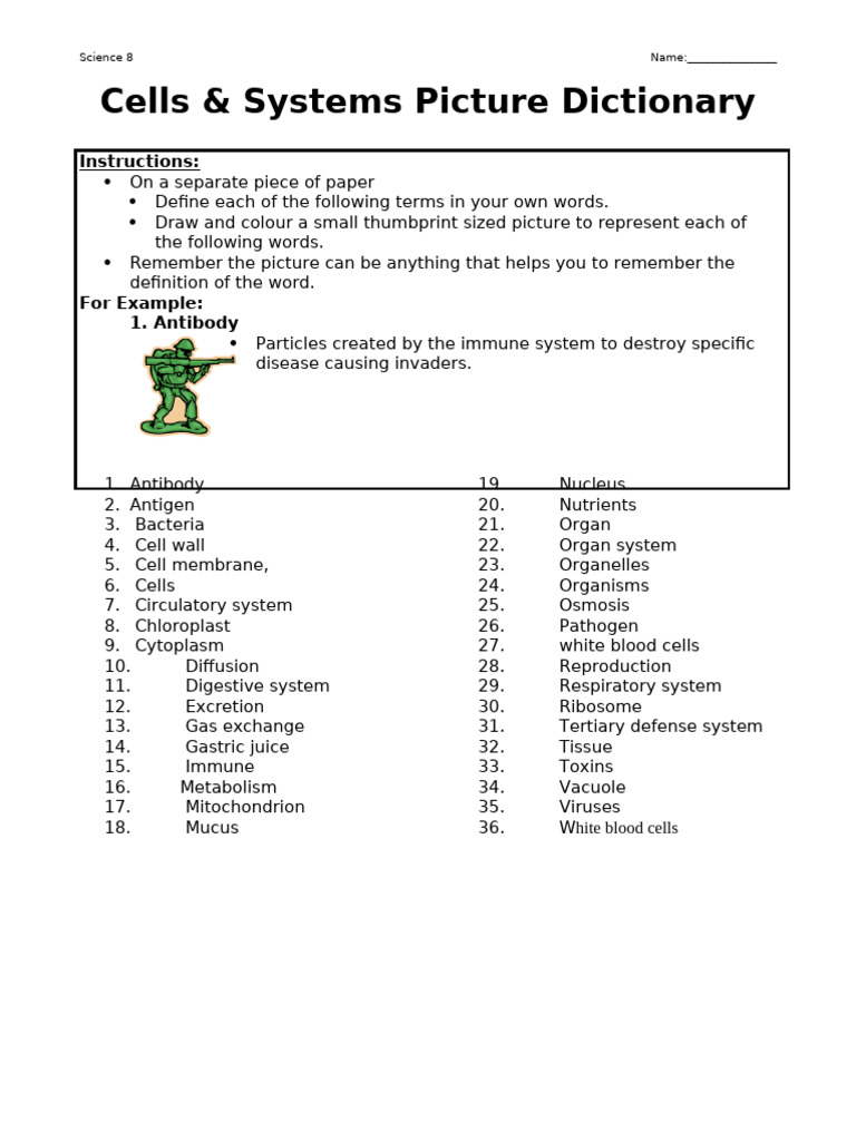 Cells & Systems Picture Dictionary | PDF