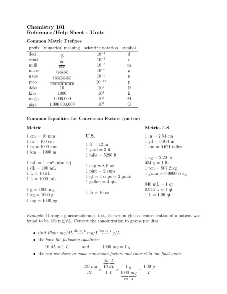Chemistry Conversion Sheet | PDF
