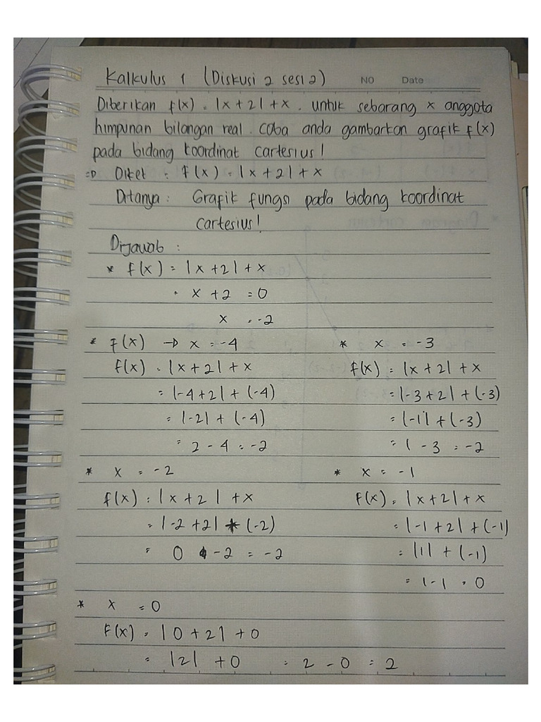 Kalkulus 1 Diskusi 2 | PDF