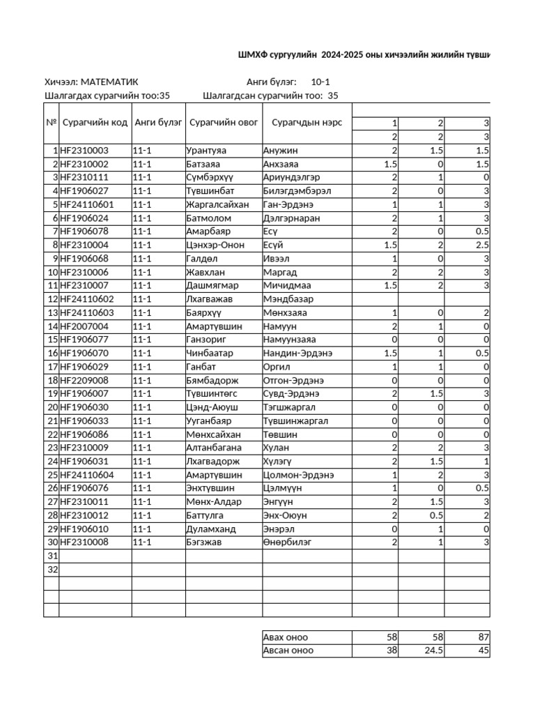 11r-angi-SHMHF | PDF