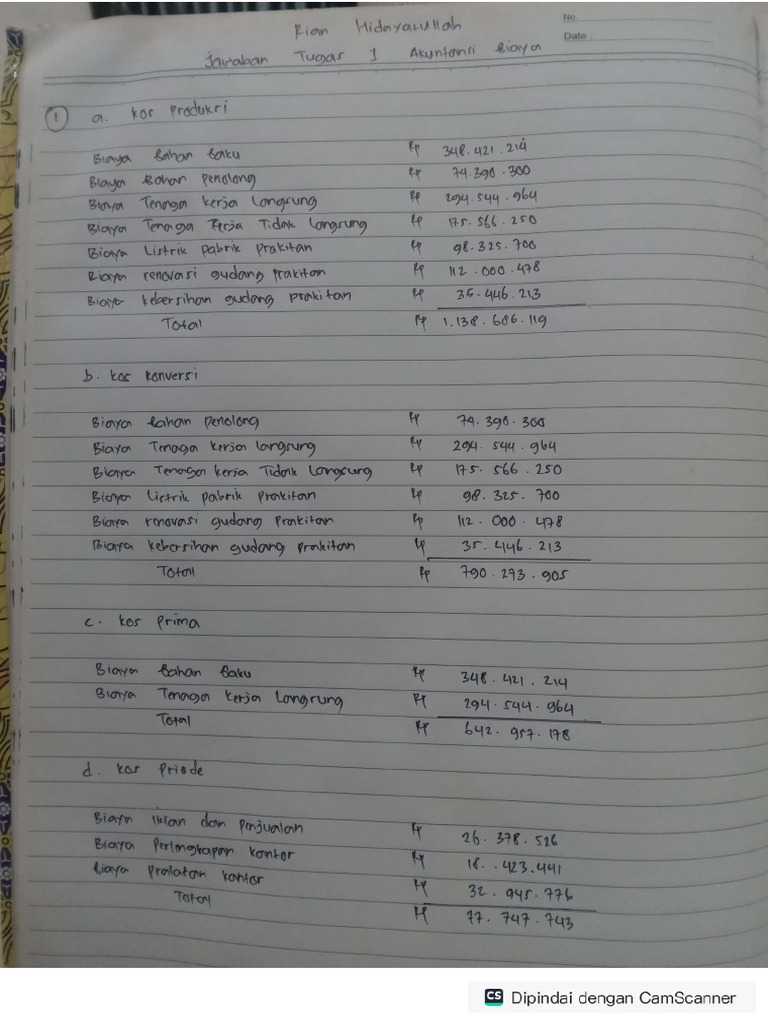Tugas 1 Akuntansi Biaya (Rian Hidayatullah) | PDF