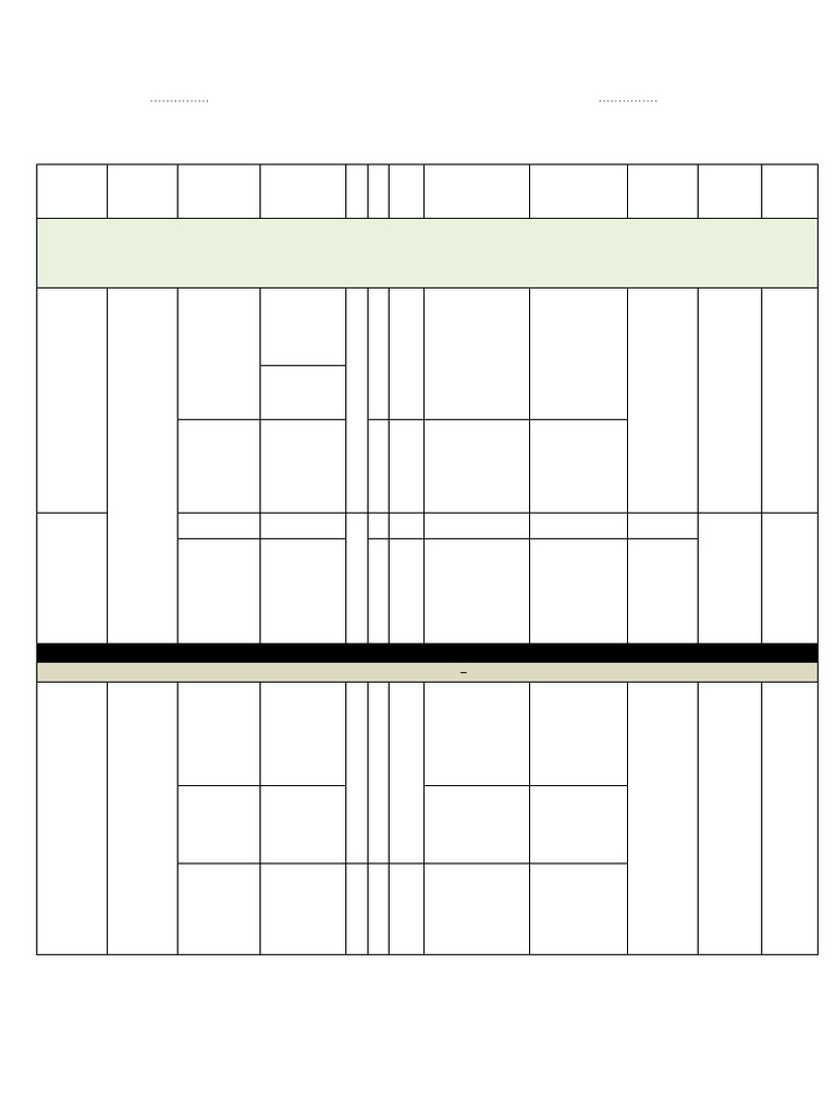 Physics F1-Scheme of Work New Syl Sample | PDF | Physics | Force