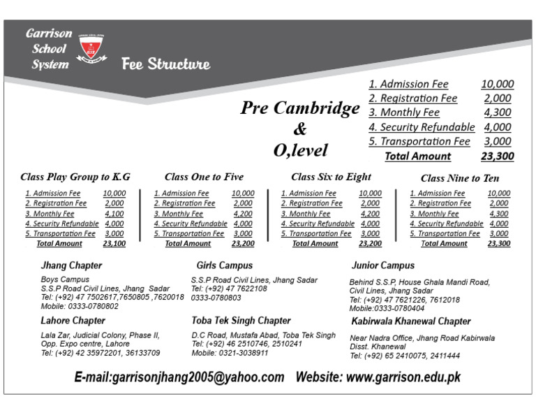 Fee Structure New 2022 | PDF