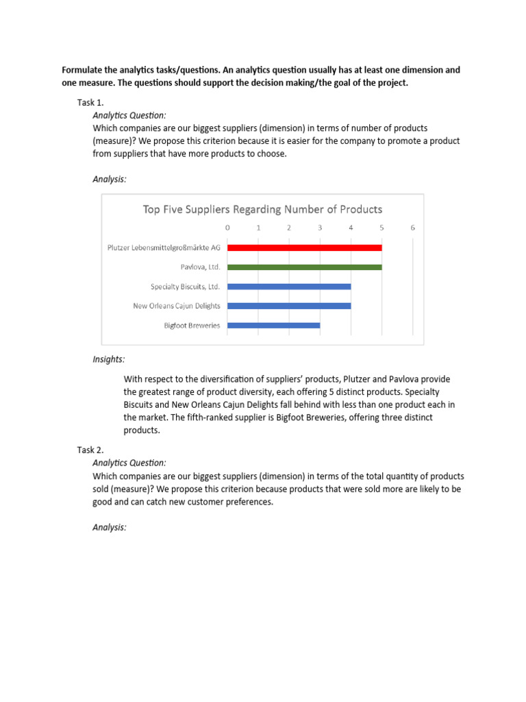 Week8 Workshop Example Solution | PDF | Marketing | Economies