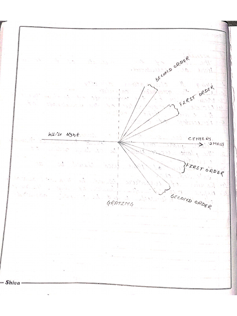 Expt 3 Phy Both A&b | PDF