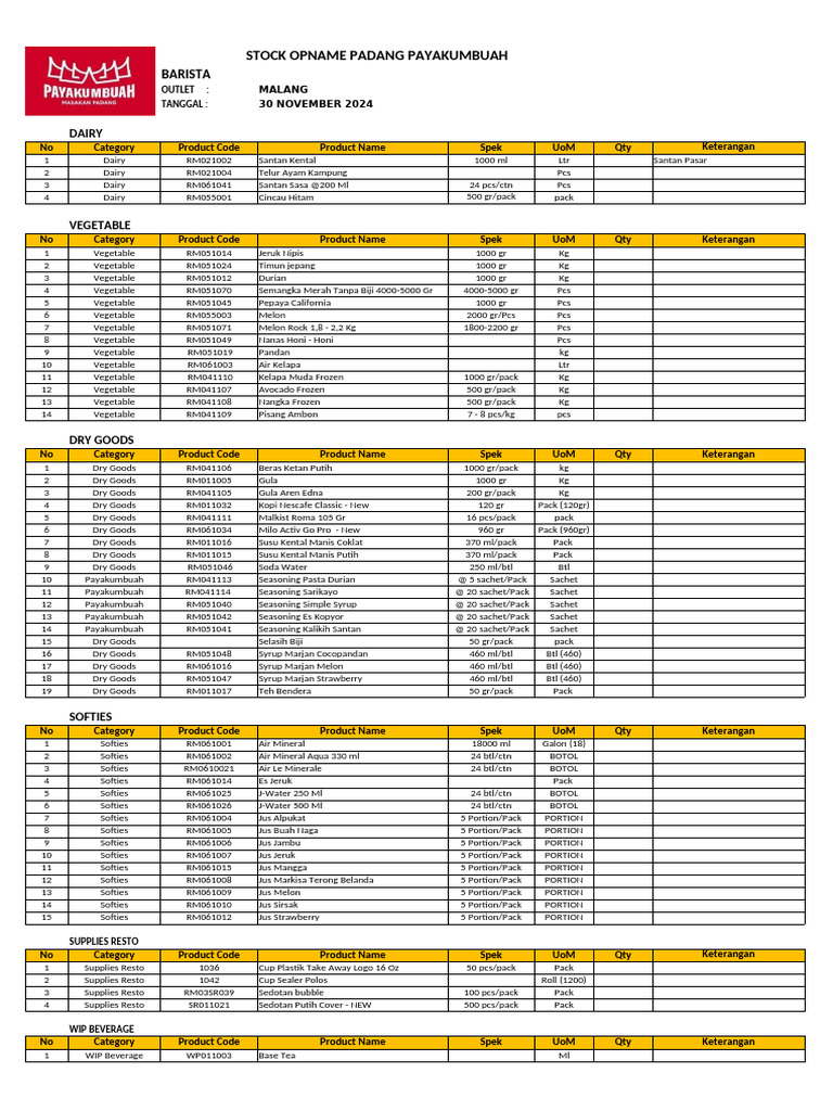 Form Stock Opname (So) Akhir Bulan v.20241101 | PDF | Foods ...