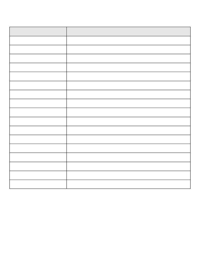 Updated CLAT Study Timetable | PDF