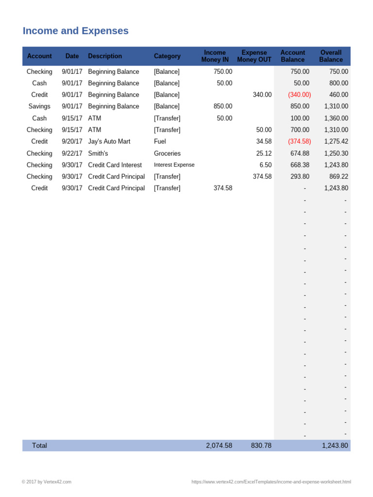 Income Expense Worksheet | PDF | Worksheet | Spreadsheet