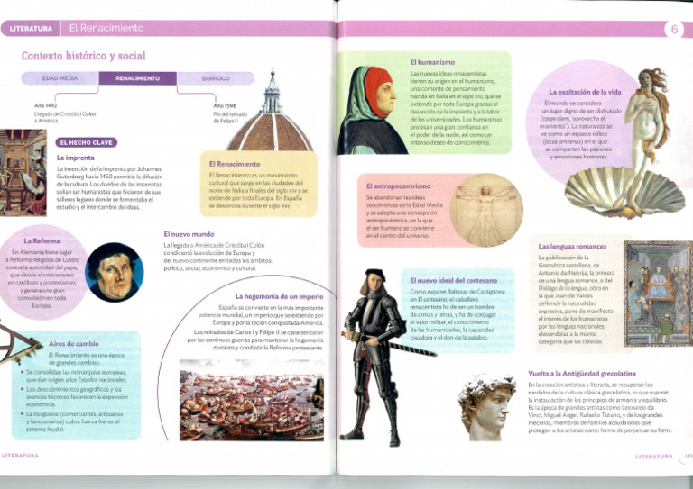 Renacimiento Contexto | PDF