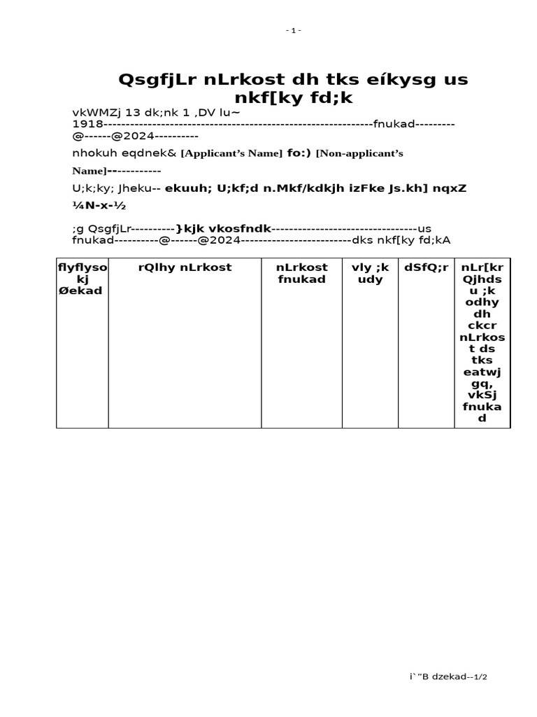 List of Docs Scribe | PDF