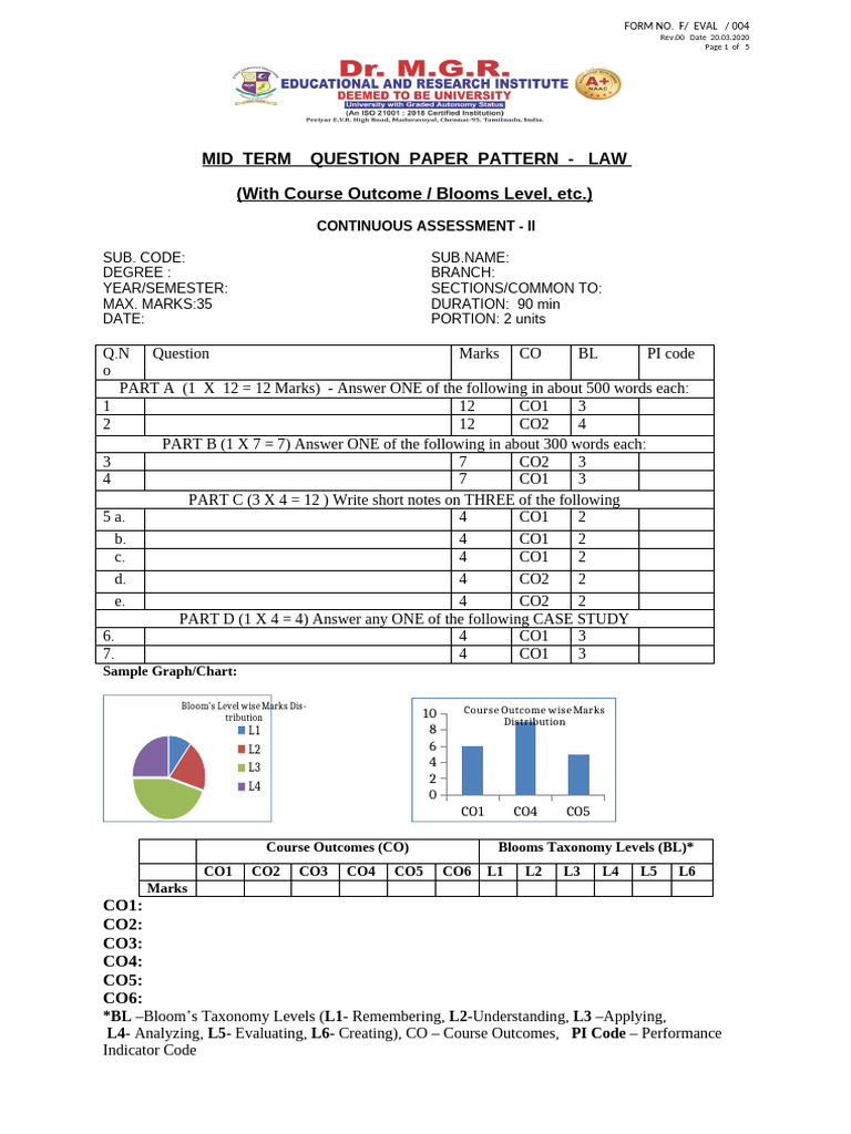 Question Paper Pattern Iso | PDF | Patent | Intellectual Property