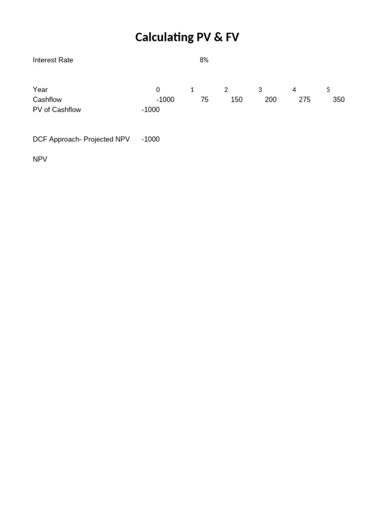 IRR Calculation for 7-Year Project | PDF