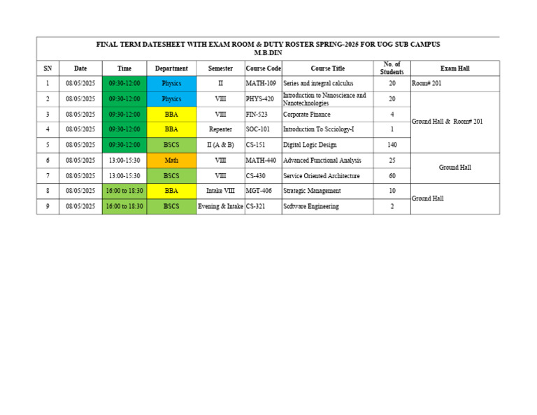 08-05-2025 Datesheet | PDF