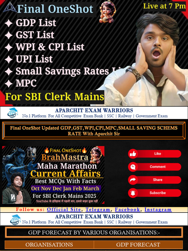 Final OneShot Updated GDP, GST, WPI, CPI, MPC, SMALL SAVING SCHEMS RATE | PDF | Wholesale Price ...