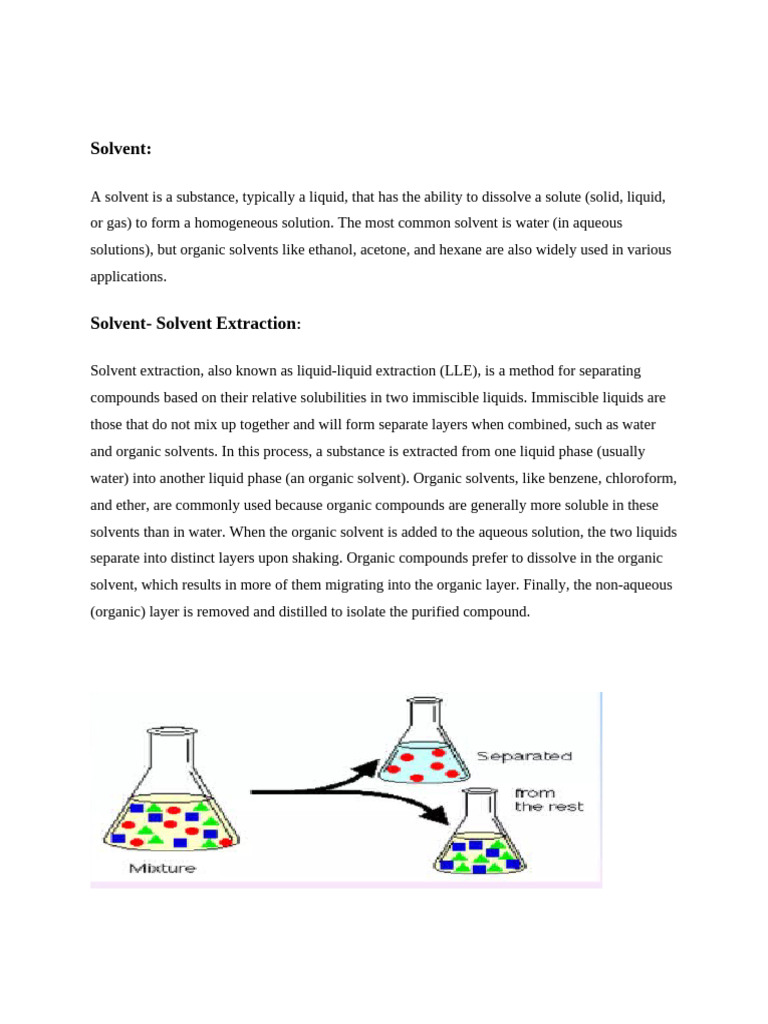 Solvent Solvent Extraction | PDF | Solubility | Solvation