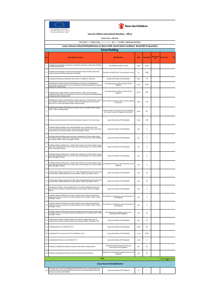 Loeya Menara Two Blocks School BoQ | PDF | Solar Panel | Photovoltaics