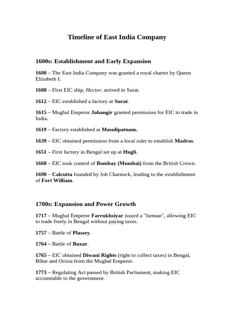 EIC Timeline | PDF