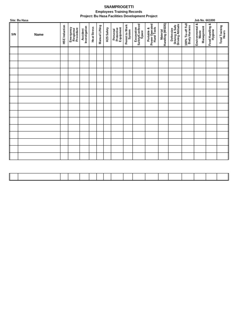 Attendance-Toolbox Meeting | PDF | Motor Vehicle | Land Vehicles