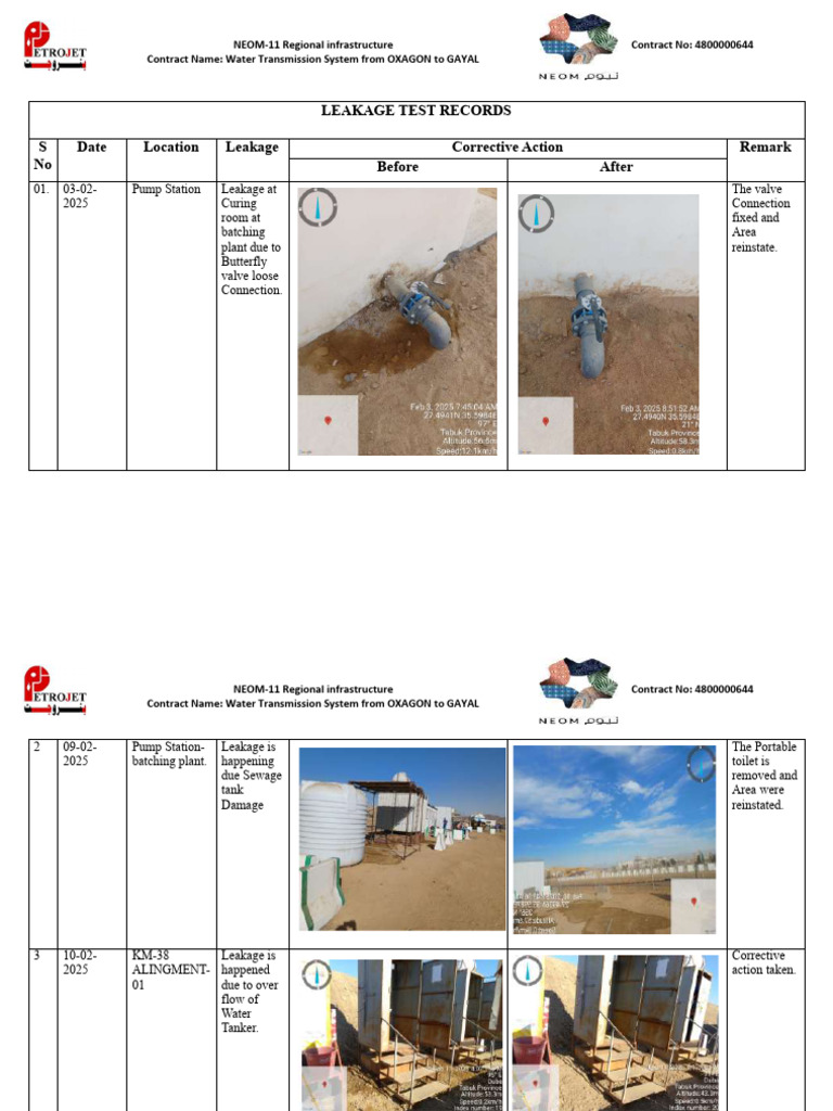Leakage Test Records-Feb-25 | PDF | Pumping Station | Hydraulic Engineering